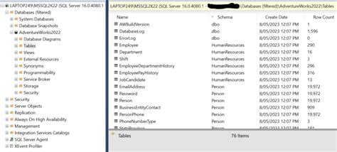 Data Anonymization The Practical Dbas Blogsite