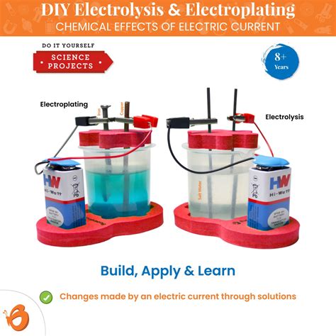 Diy Chemistry Experiments Electrolysis Electroplating