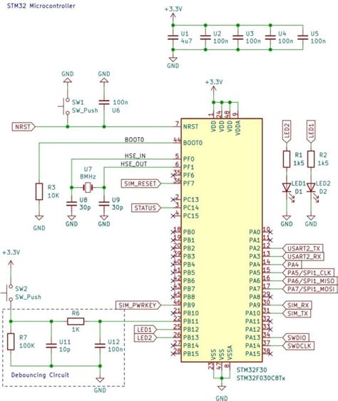 Build A GPS Tracker With STM And SIM