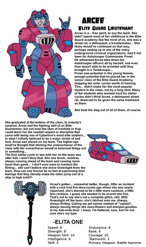 2d Artwork Megatronskis Misc Artwork Page 26 Tfw2005 The