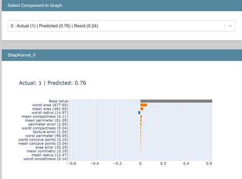 Convert Aws S3 Jsongz Files To Json Which Will Be Loaded As Data Frame Using Pandas By M