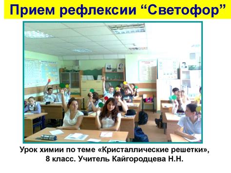 Рефлексия в современной педагогике презентация онлайн