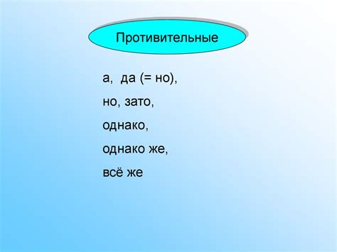 Союзы презентация онлайн