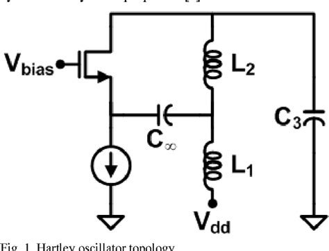 Figure 1 From Low Phase Noise Cmos Voltage Controlled Oscillators Semantic Scholar