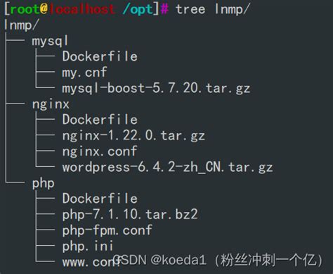 Docker Docker Compose Wordpress Docker Compose Wordpress Csdn