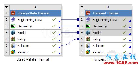 Workbench Ansys Ansys Ansys Workbench Ansys Ansys