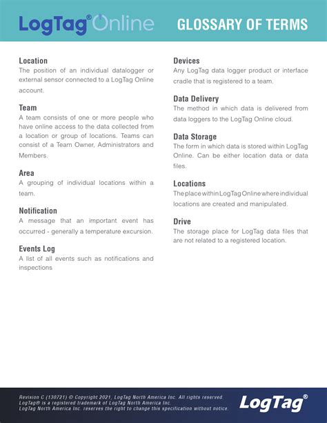 Logtag North America Inc Device Database