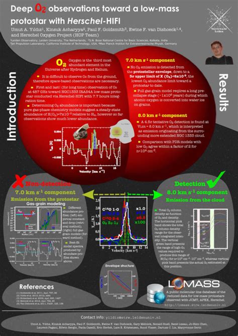 Pdf Deep O2 Observations Toward A Low Mass Protostar With Herschel Hifi