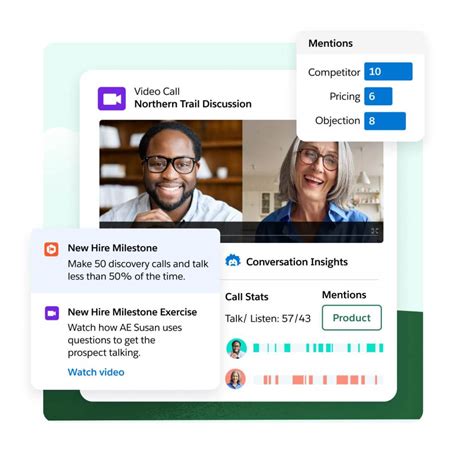 What Is Conversation Intelligence Software Salesforce Us