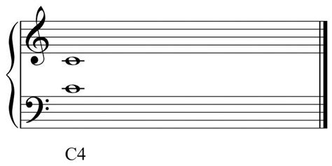 Viola Clef Note Chart