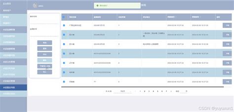 基于javahadoop的水质监测预警系统 毕业设计 附源码07291水质在线监测与数据分析java代码 Csdn博客
