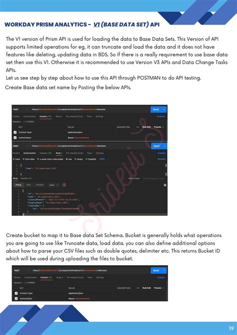 Sridevi S On Linkedin Workday Prism Analytics Base Data Set V1 Apis Part 5 Of Part 8 The…
