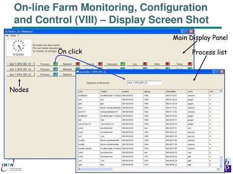 Ppt Lhcb On Lineoff Line Computing Powerpoint Presentation Free Download Id5607254