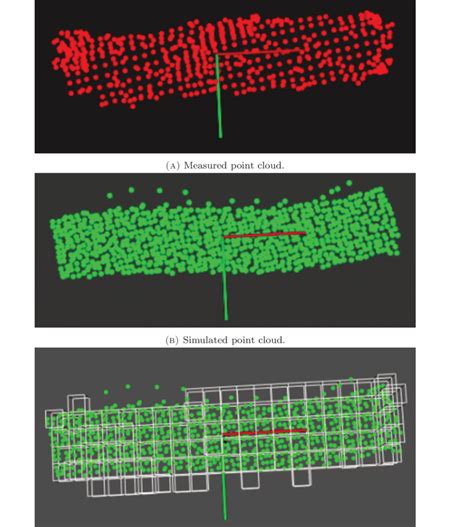 9 Similarity Evaluation Of A Bar Like Object Using Rgb D Data A