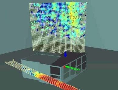 Acoustic Modelling Mechartes