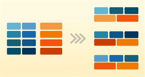 8 Tips For Effective Responsive Search Ads Spinutech