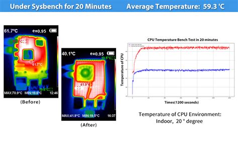 Geeekpi Armor Case With Fan For Raspberry Pi 5 Aluminum