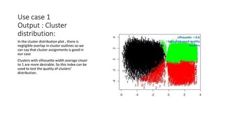 What Is The Kmeans Clustering Algorithm And How Does An Enterprise Use It To Analyze Data Pptx
