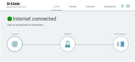 Install Openwrt On Dlink Router Dlink Dir 825 Installing And Using OpenWrt OpenWrt Forum