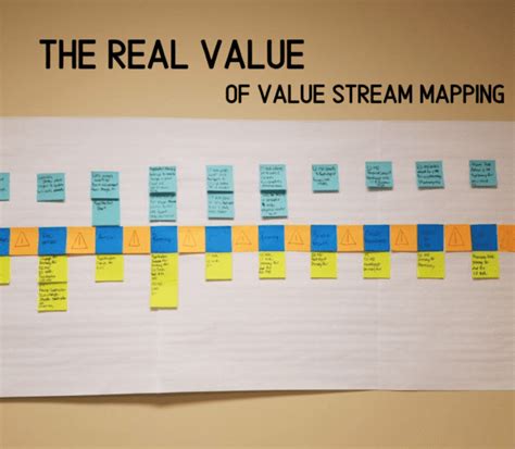 Value Stream Mapping Using It Notes
