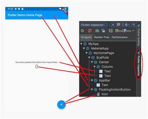 you can view any project s widget tree by using the widgets flutter