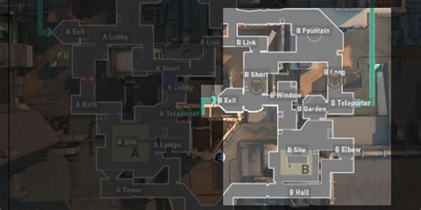 Valorant Player S Pro Guide To The Bind Map
