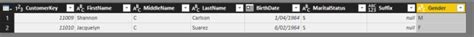 Find Mismatch Rows With Power Query In Power Bi Radacad