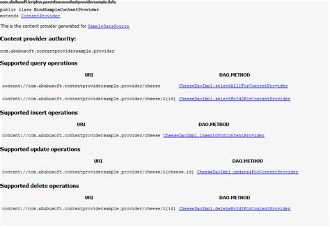 Android Room Persistence Library And Content Provider Stack Overflow