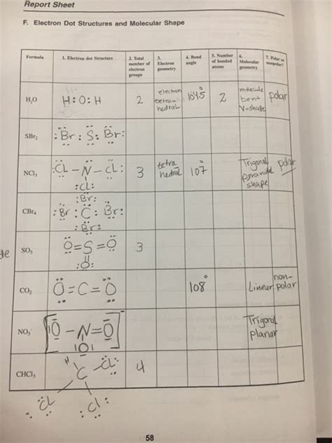 45 Lab 11 Molecular Geometry Answers Background Graffiti