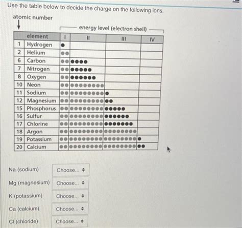 Solved Match The Following Functional Group With Its Chegg