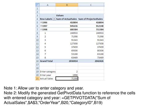 PPT Creating Dashboard With Excel PowerPoint Presentation Free Download ID 1024211