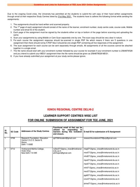 Guidelines Assignment Submission Pdf