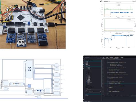 Expanding Hums Integrating Multi Sensor Monitoring
