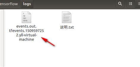 【tensorboard】如何启动tensorboard的详尽步骤run Tensorboard Csdn博客