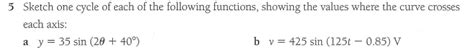 solved 5 ﻿sketch one cycle of each of the following