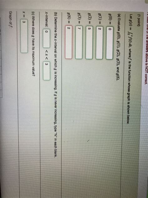Solved 1 Point Let G X JO F T Dt Where F Is The Chegg Com