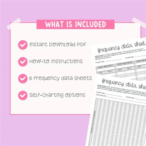 Behavior Data Tracking Sheets Frequency Self Charting Data Ready