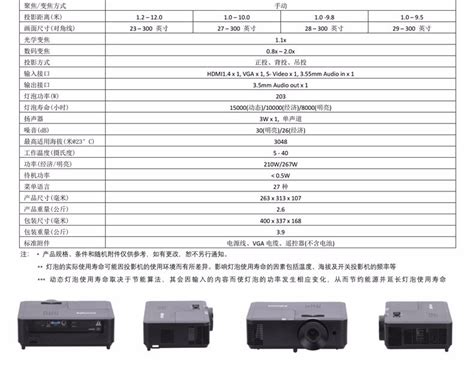 IN116AA_InFocus 富可视丨InFocus 中国 投影视界，精彩呈现