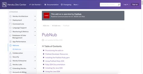 SDK и пример приложений learnapidoc ru