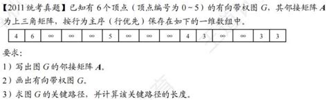 《数据结构》（应用题）设有6个有序表 A、b、c、d、e、f分别含有 15、30、42、51、65 和 200 个数据元 Csdn博客