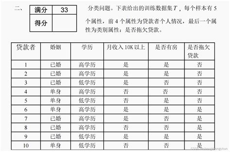 《机器学习》21级期中解析——解答题二（分类问题——信息增益与gini指数） 机器学习与数据挖掘 信息增益gini系数练习题 csdn博客