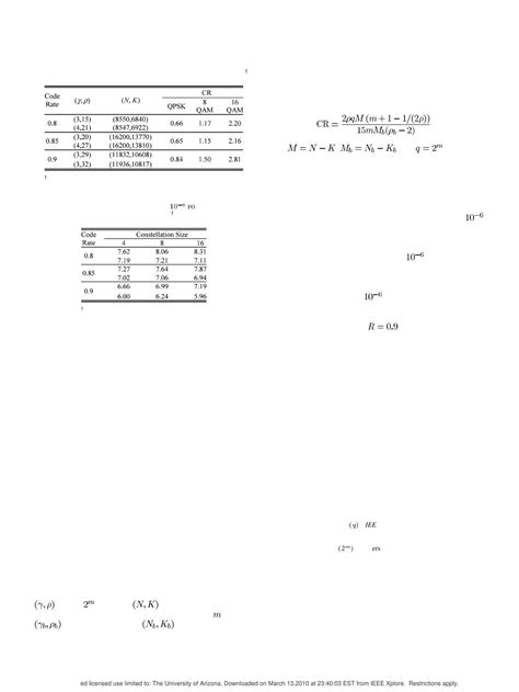 pdf nonbinary quasi cyclic ldpc based coded modulation for beyond 100 gb s transmission 2010