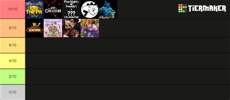 Game Jolt Share Your Creations