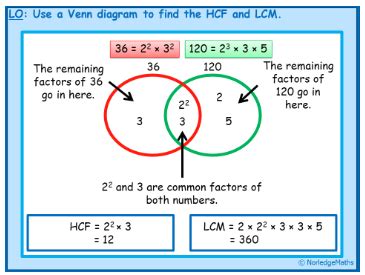 C Chapter Flashcards Quizlet C Chapter Flashcards Quizlet