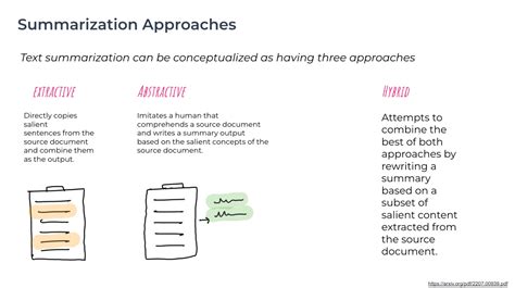 Llm Summarization Getting To Production Arize Ai
