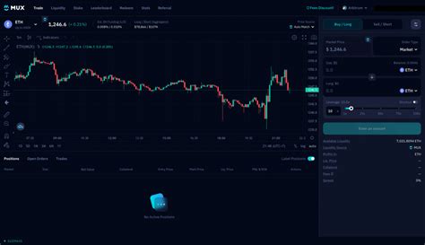 Mux Protocol Review Fees Volume And Everything You Need To Know