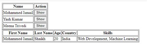 Js Ajax Showing Bios Of Different Users · Akash Coded Mern