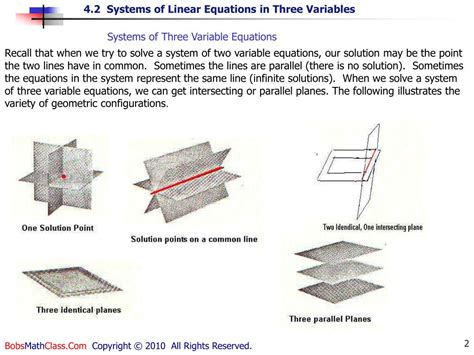 Ppt The Graph Of A Three Variable Equation Powerpoint Presentation
