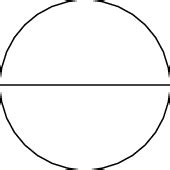 1 1 The Theta graph The name derives by its striking similarity with a Θ Download