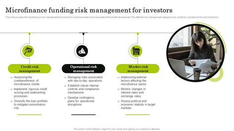 Microfinance Funding Risk Navigating The World Of Microfinance Basics To Innovation Fin Ss Ppt